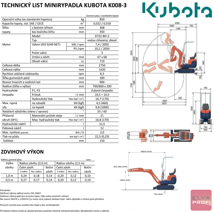 Kubota K008-3